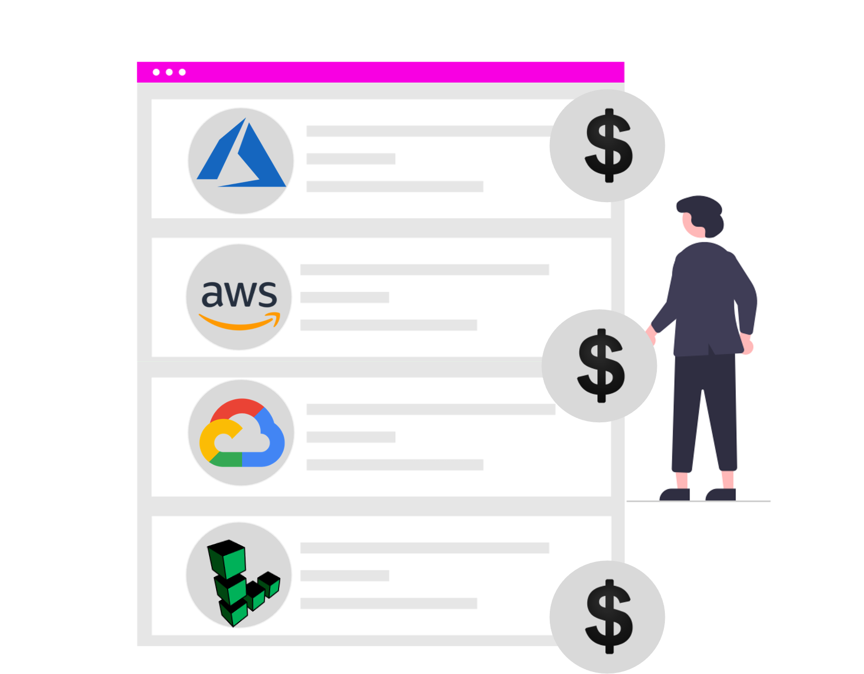 Holori - Visual AWS cost estimation