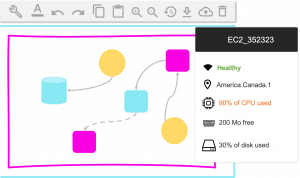 Holori - Create Awesome Cloud Diagrams