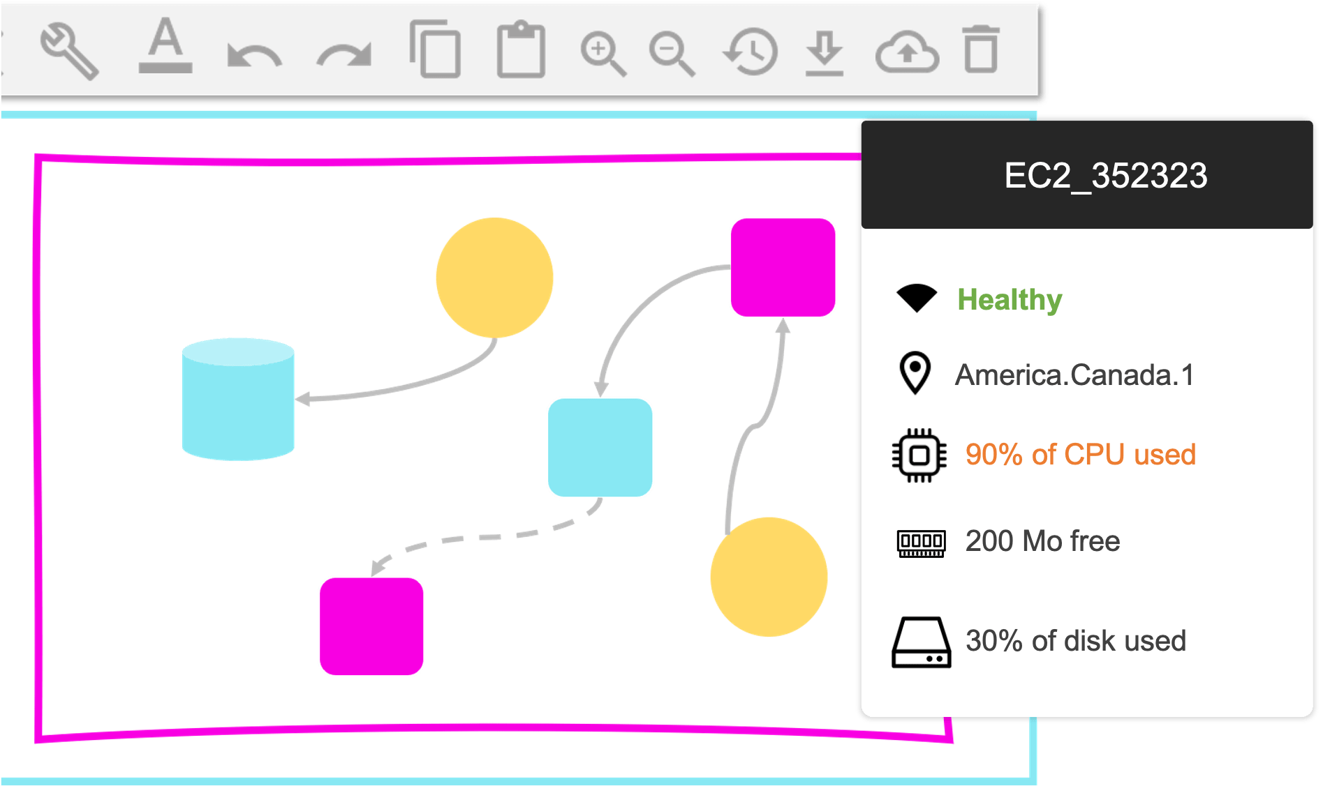 Holori - Create Awesome Cloud Diagrams