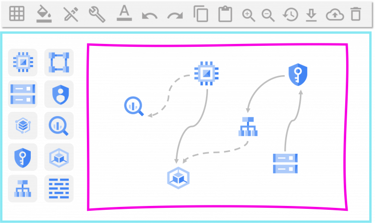 Holori - Guide to Cloud Computing Diagram