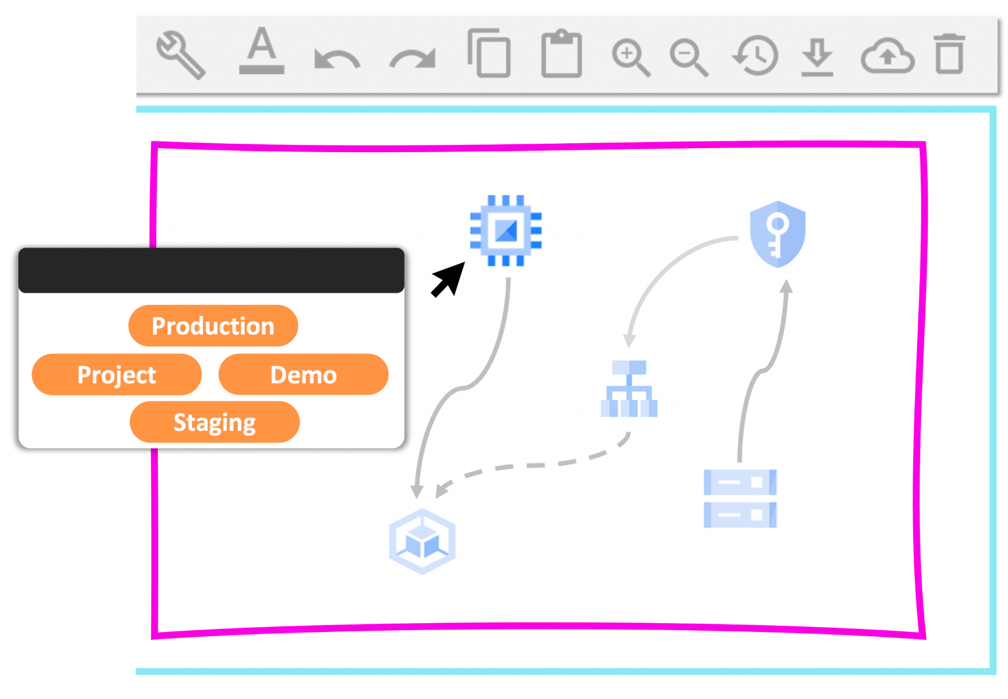 Holori - Draw and visualize GCP diagram
