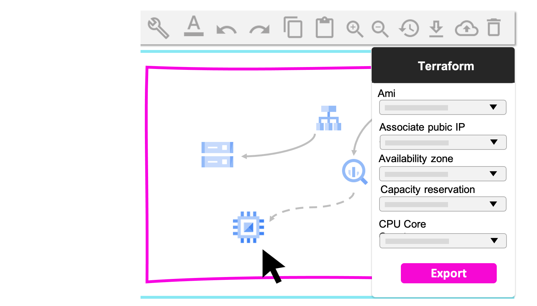 Holori - Draw and visualize GCP diagram