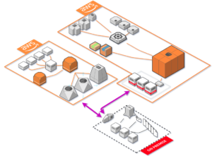 Holori - AWS diagram tool
