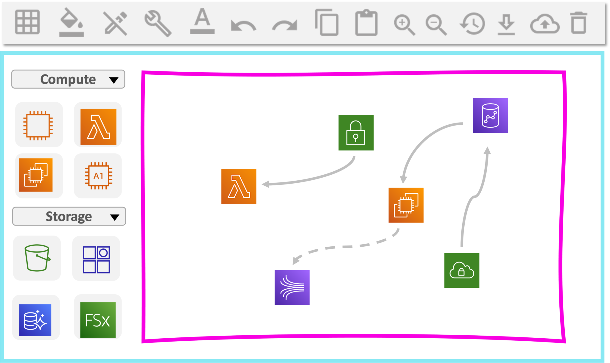 Holori - AWS architecture diagram tool
