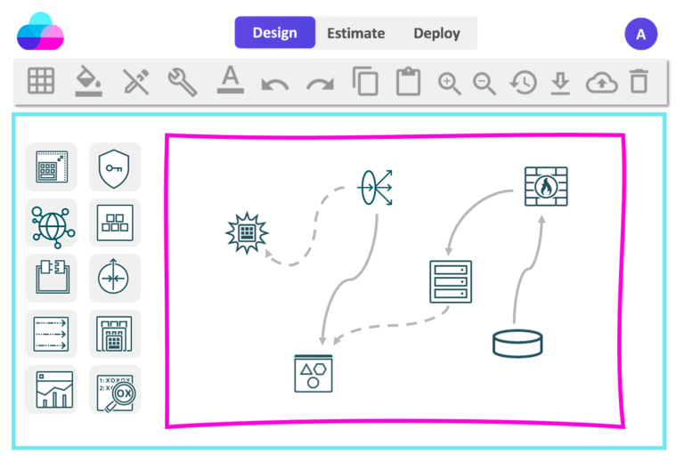 Holori - Oracle cloud infrastructure diagram tool