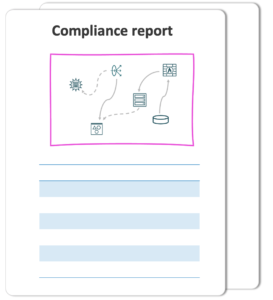 Holori - Oracle cloud infrastructure diagram tool