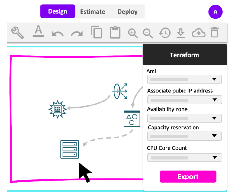 Holori - Oracle cloud infrastructure diagram tool
