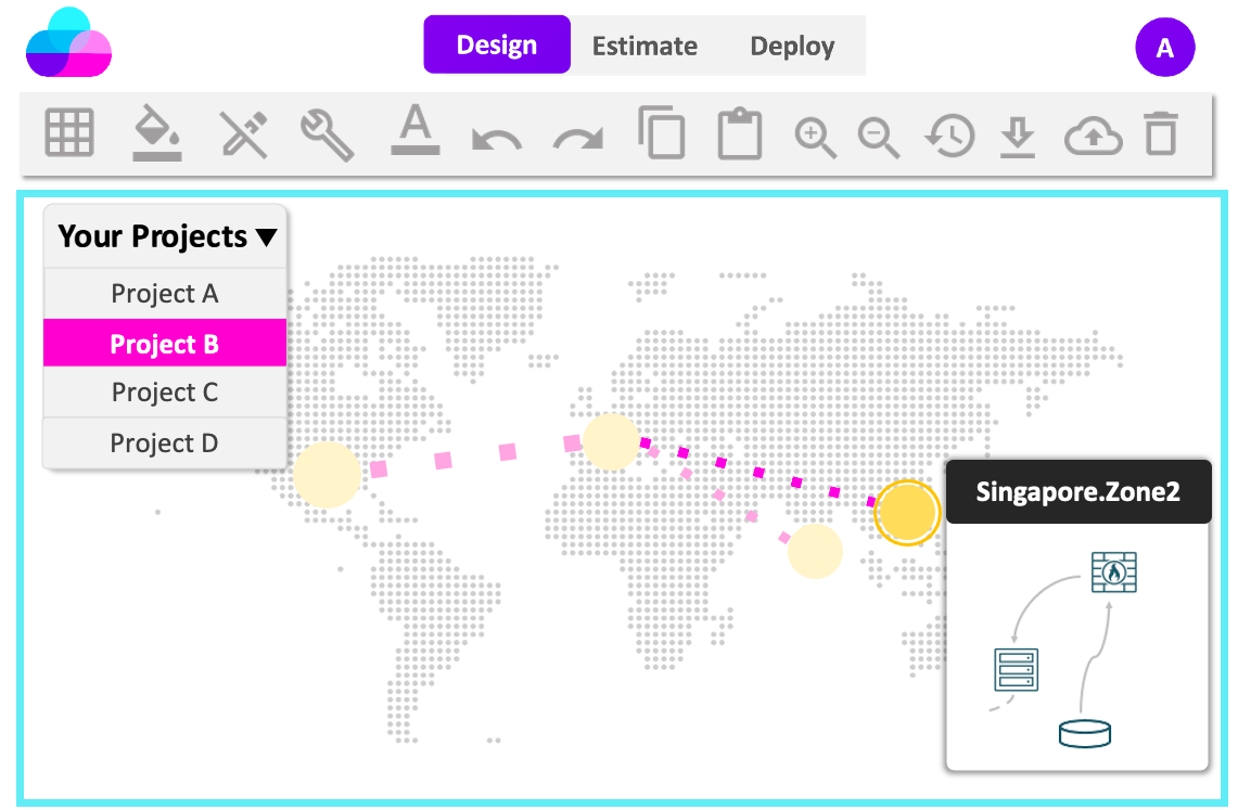 Holori - Oracle cloud infrastructure diagram tool