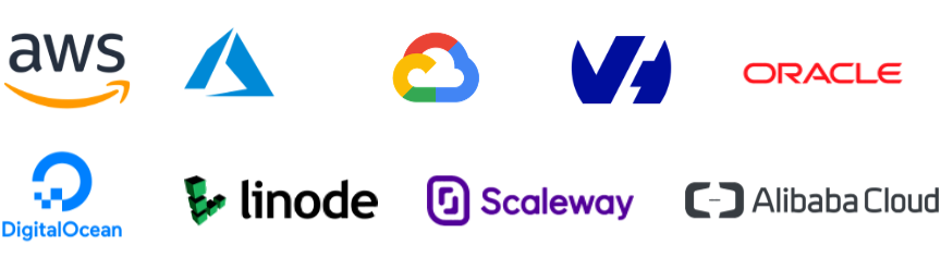 Holori - Cloud infrastructure visibility and cost optimization platform