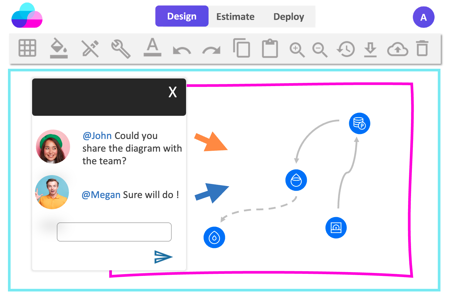 Holori - Digital Ocean diagram tool