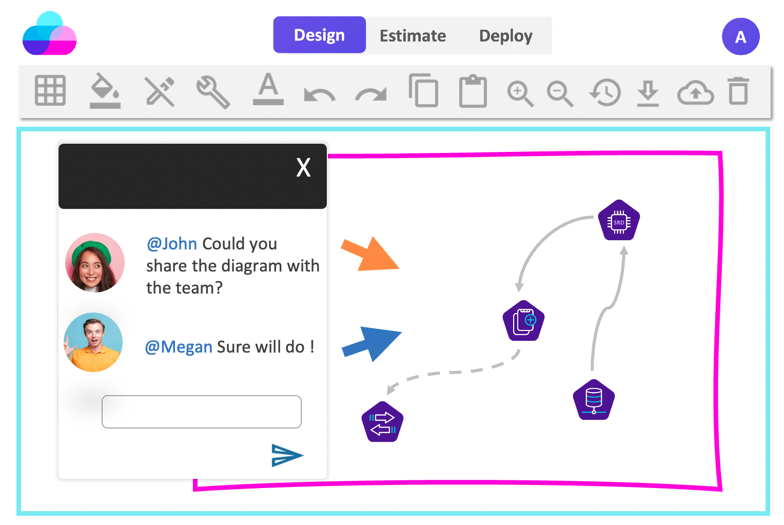 Holori - Scaleway architecture diagram tool