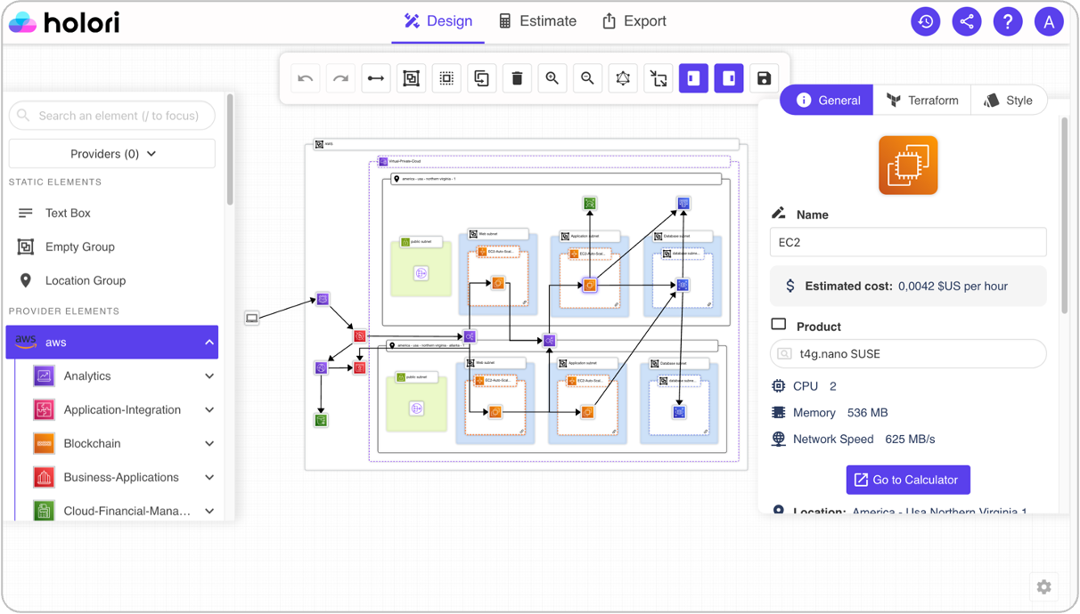 All about AWS icons - Holori