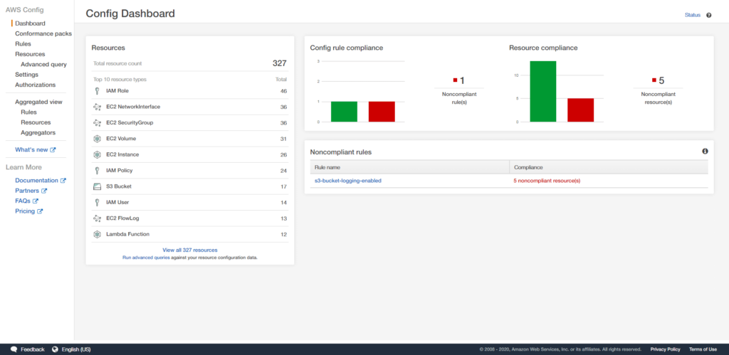 Holori - How to ensure a clear and accurate AWS inventory?