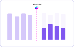 Holori - Oracle Cloud Cost Optimization