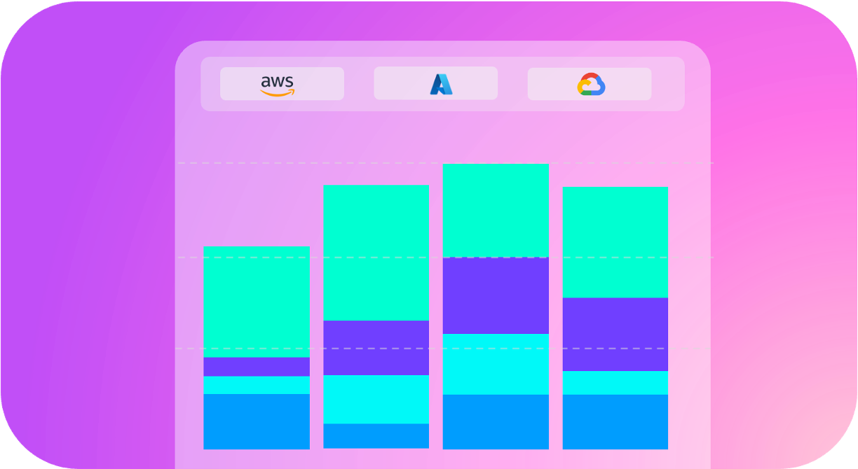 Holori - Free cloud credits: Your guide to to Comparing & Maximizing ...
