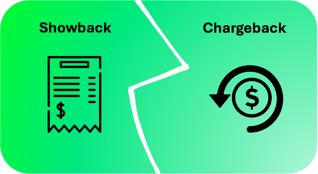 Holori - IT Showback and Chargeback: Essential Tools in the FinOps Workflow