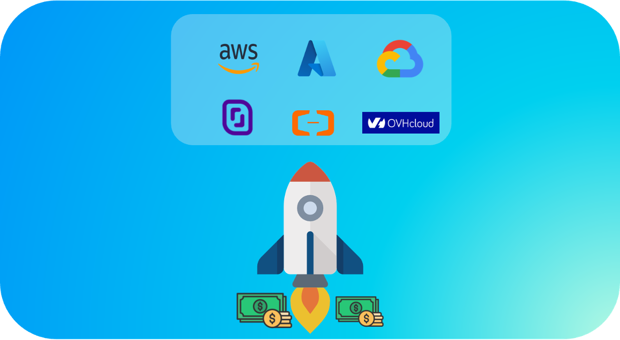 Holori - Cloud Computing: The Go-To Solution for Startups and SMBs to be cost efficient