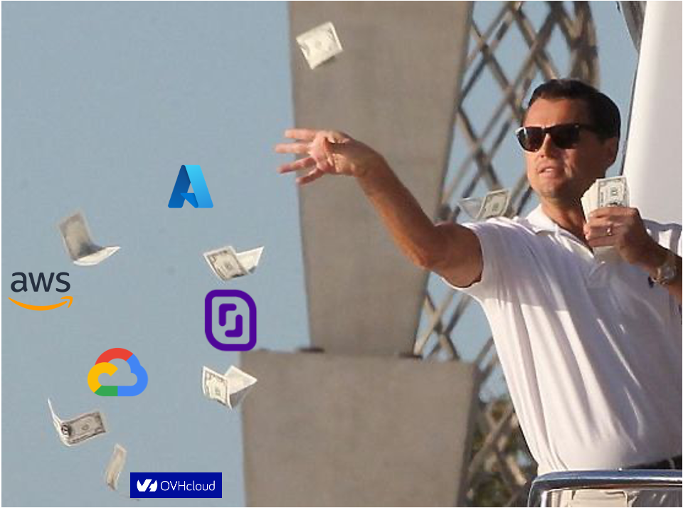 Holori - Free cloud credits: Your guide to to Comparing & Maximizing Cloud Credits