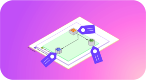 Cloud Tagging Strategy: Why It’s Important and How to Make Your ...