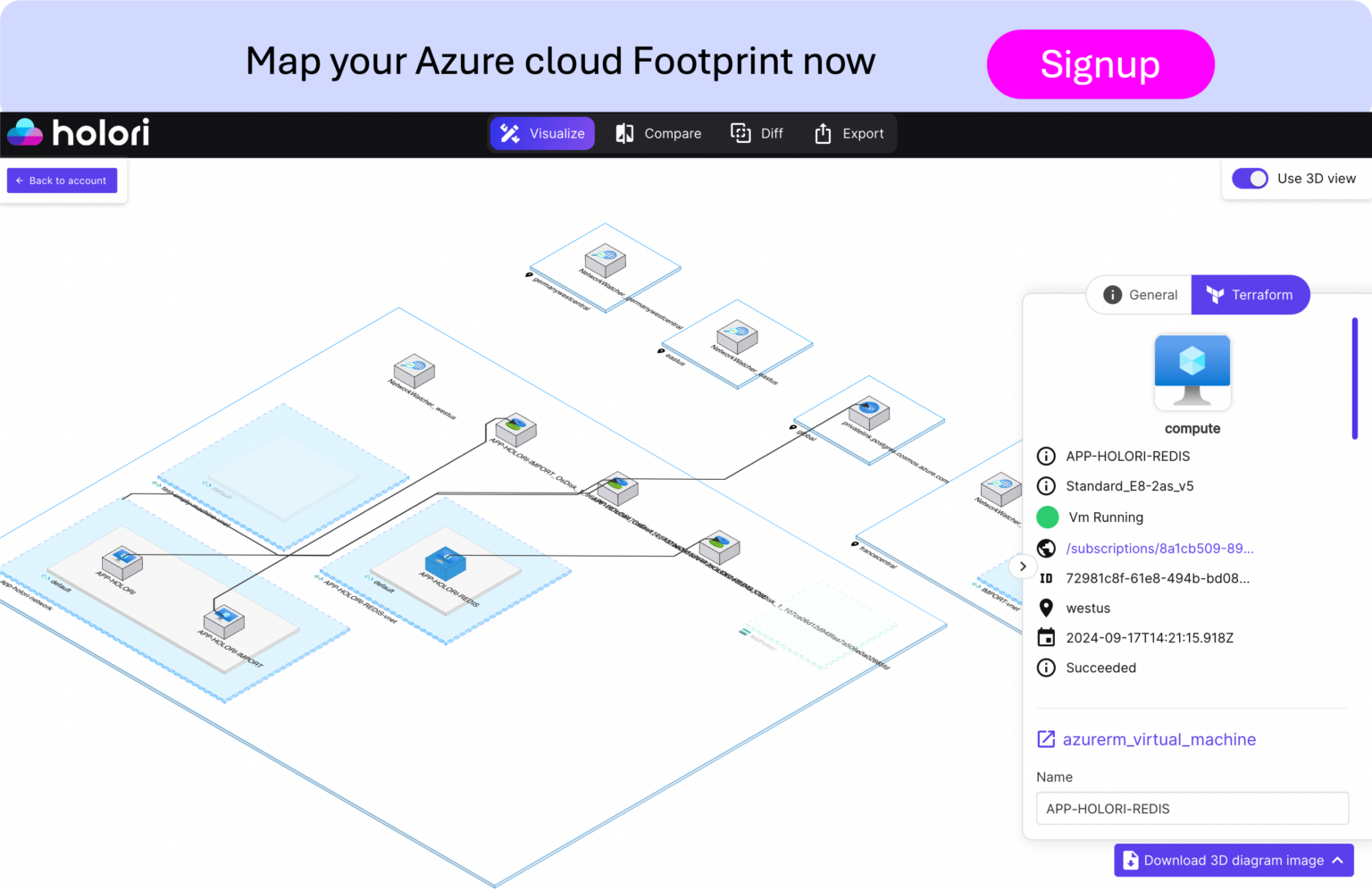 Holori - Azure Cosmos DB Pricing Guide: Understand and Optimize Your Costs
