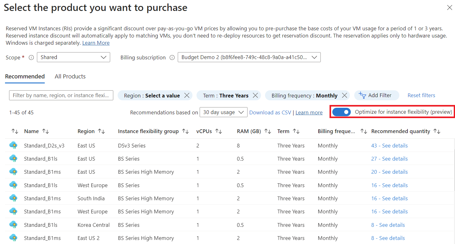 Azure Reservations vs Savings Plans: A short Guide