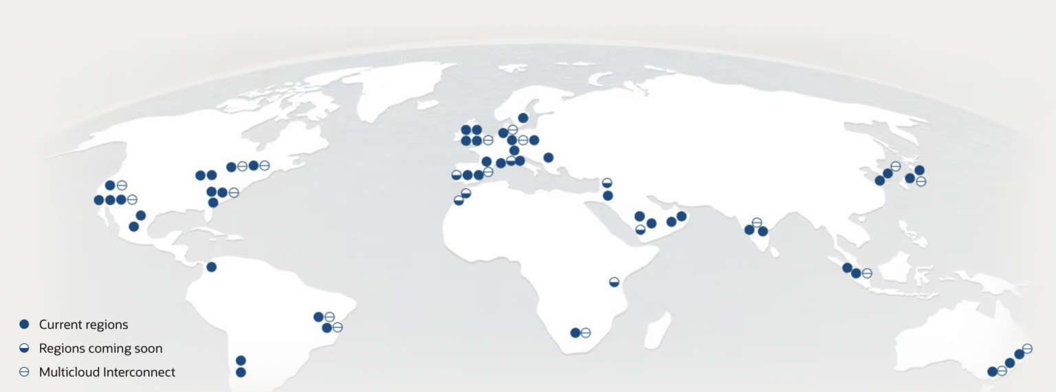 Holori - Oracle cloud (OCI) regions list