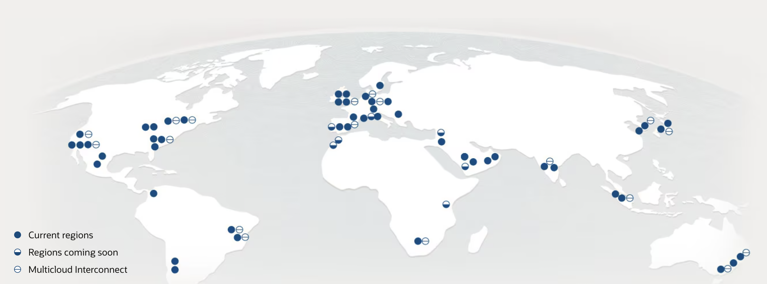 Holori - Oracle cloud (OCI) regions list