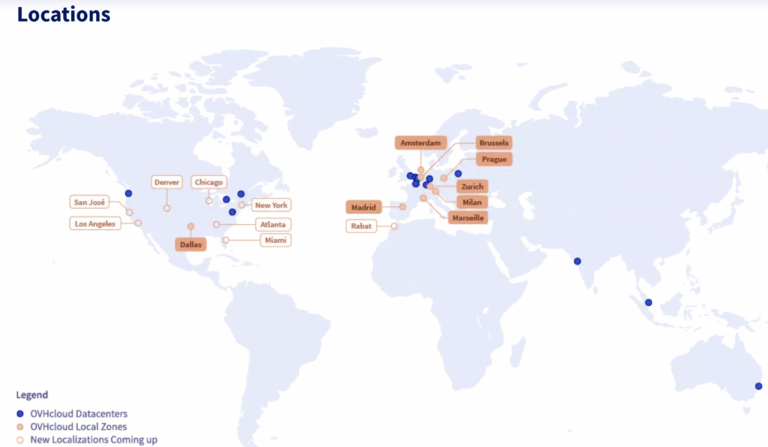 Top Cloud Providers in 2024 - Hyperscalers and Alternative vendors