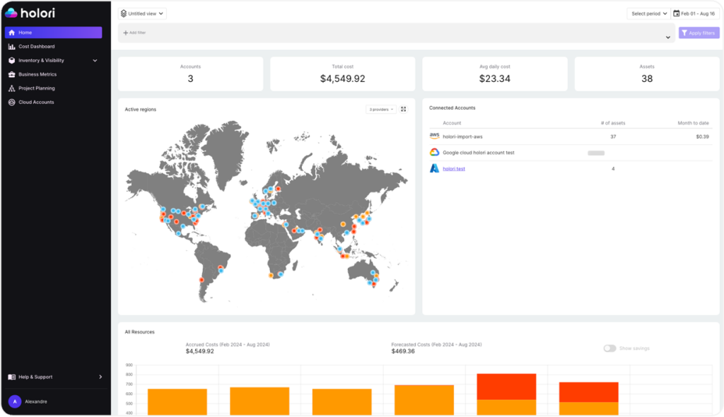 Mastering AWS FinOps: Optimize Cloud Costs with the right tooling