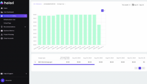 GP2 vs GP3: Choosing the Right AWS EBS Volume Type