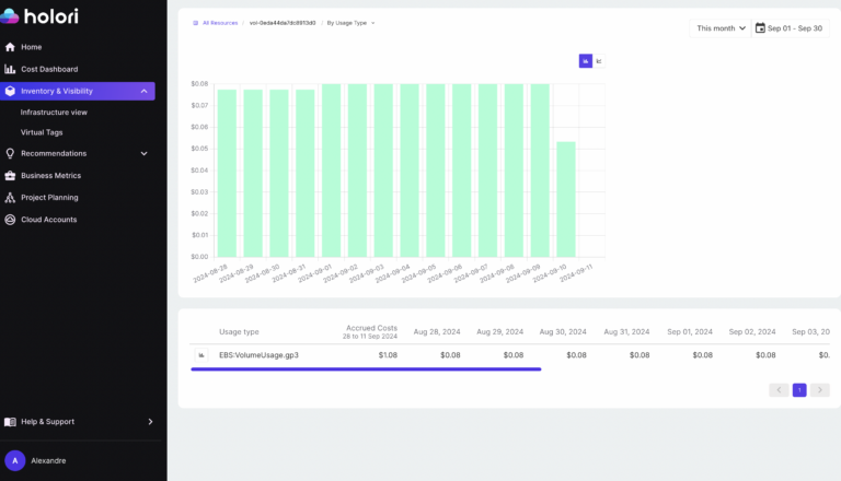 GP2 vs GP3: Choosing the Right AWS EBS Volume Type