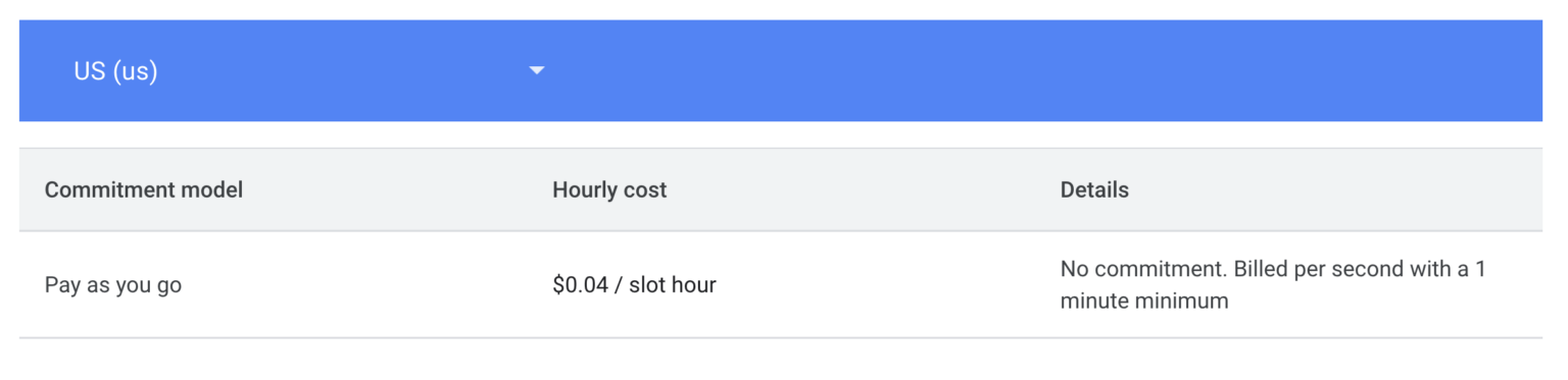 GCP BigQuery pricing guide and cost optimization tips