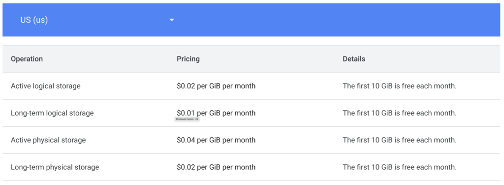 GCP BigQuery pricing guide and cost optimization tips
