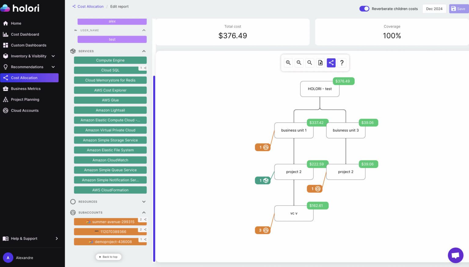 Apptio Cloudability Pricing in 2025 and Alternatives