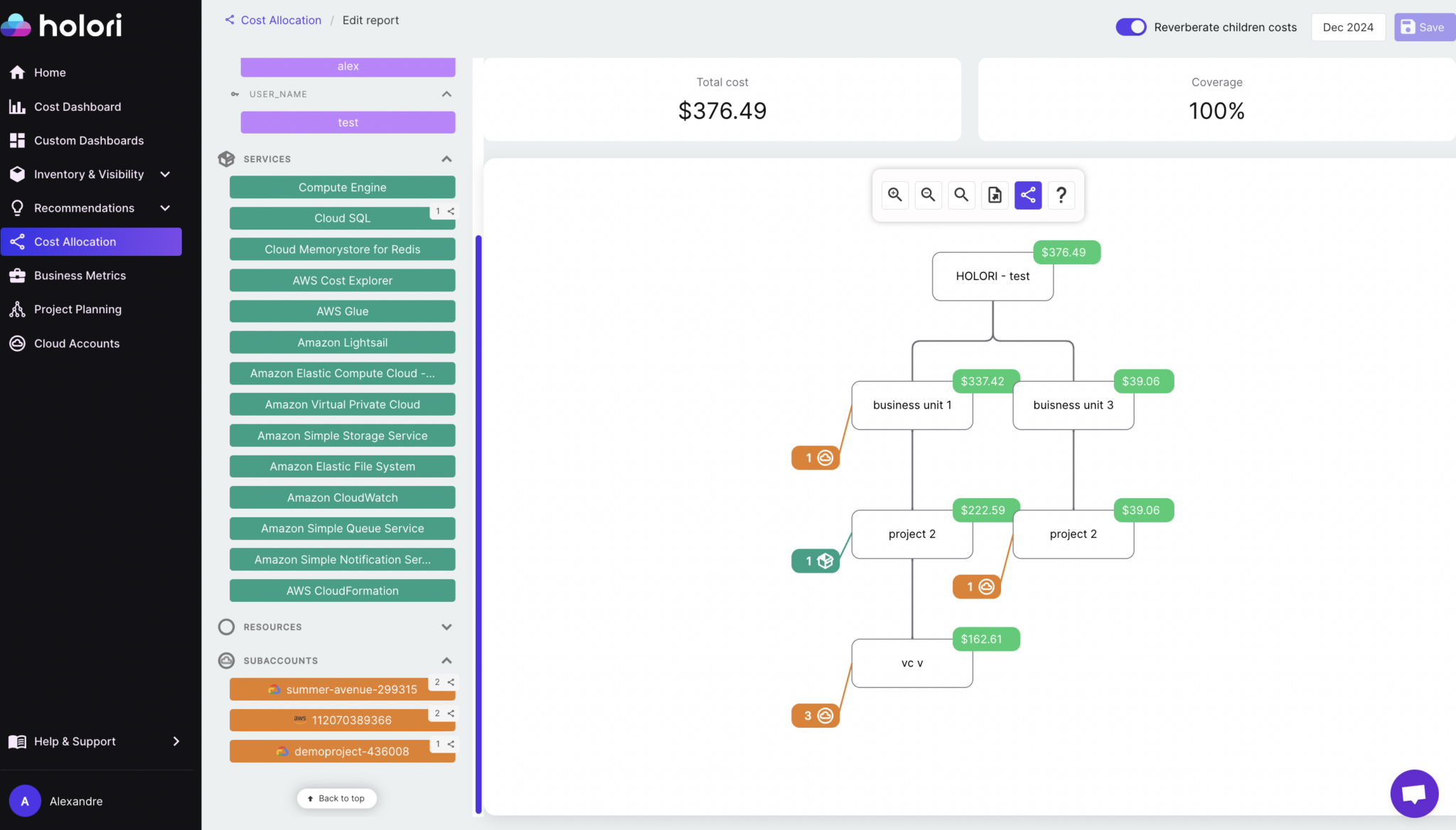 Apptio Cloudability Pricing in 2025 and Alternatives