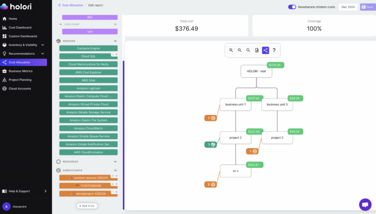 Apptio Cloudability Pricing in 2025 and Alternatives