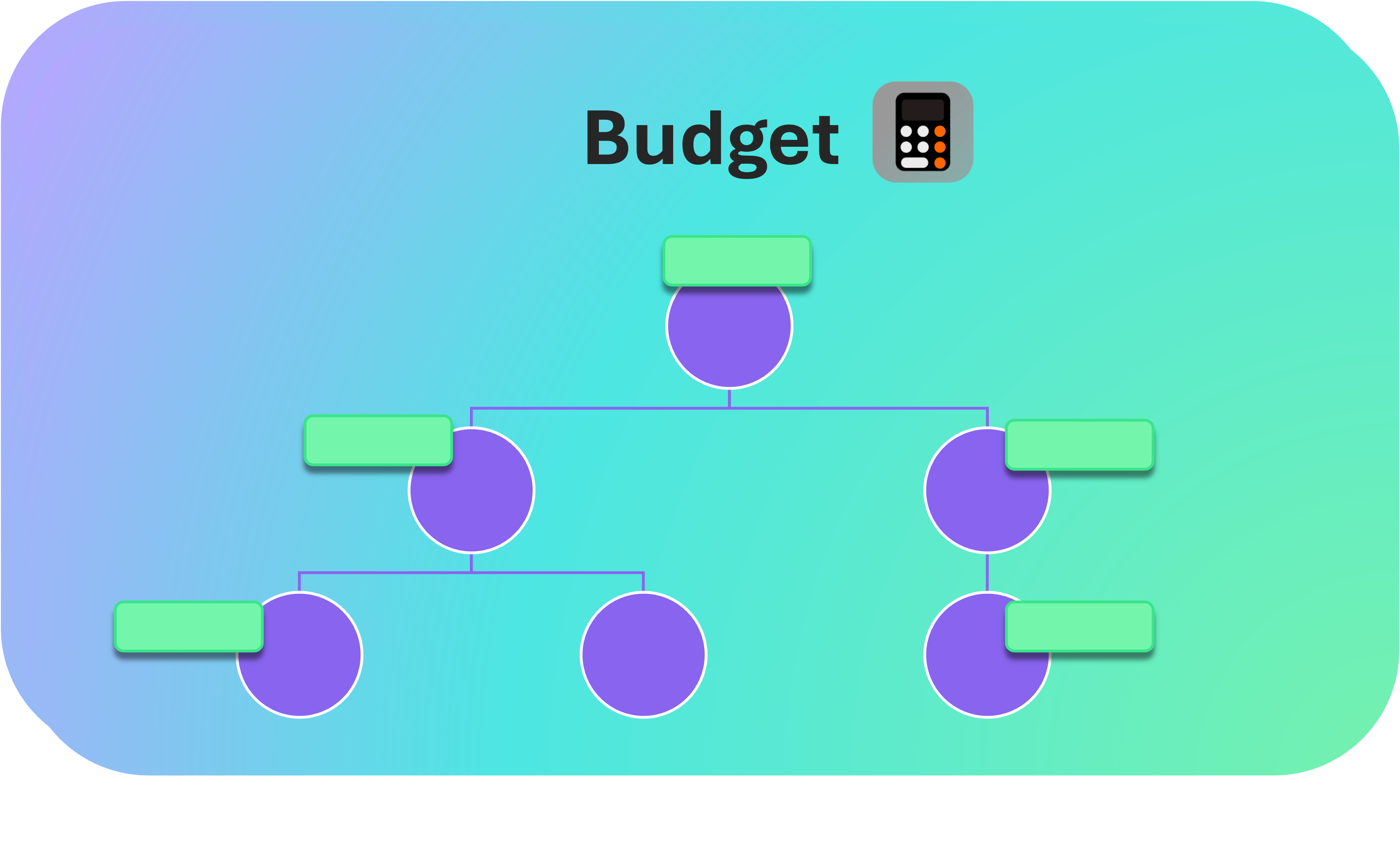 Holori - Holori Launches Advanced Cloud Budgeting Feature