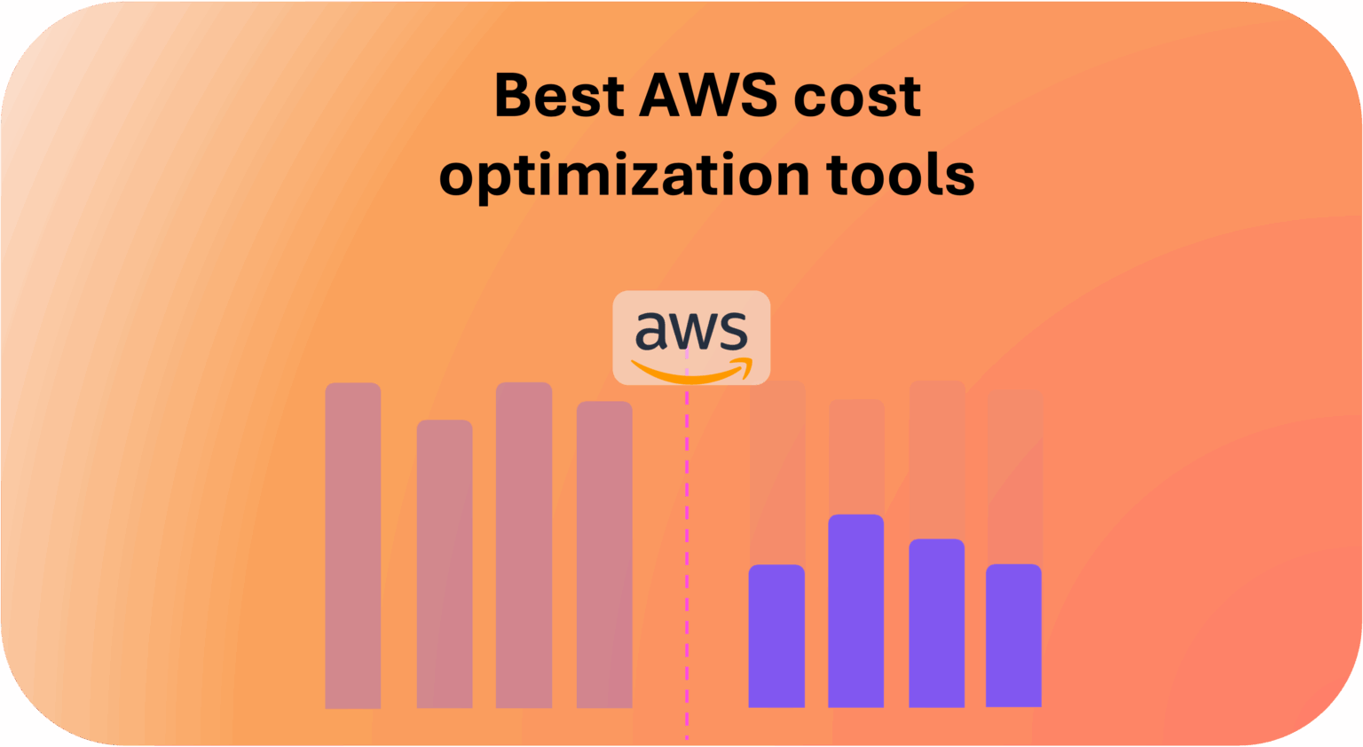 Holori - Cloud infrastructure visibility and cost optimization platform Holori - Cloud infrastructure visibility and cost optimization platform