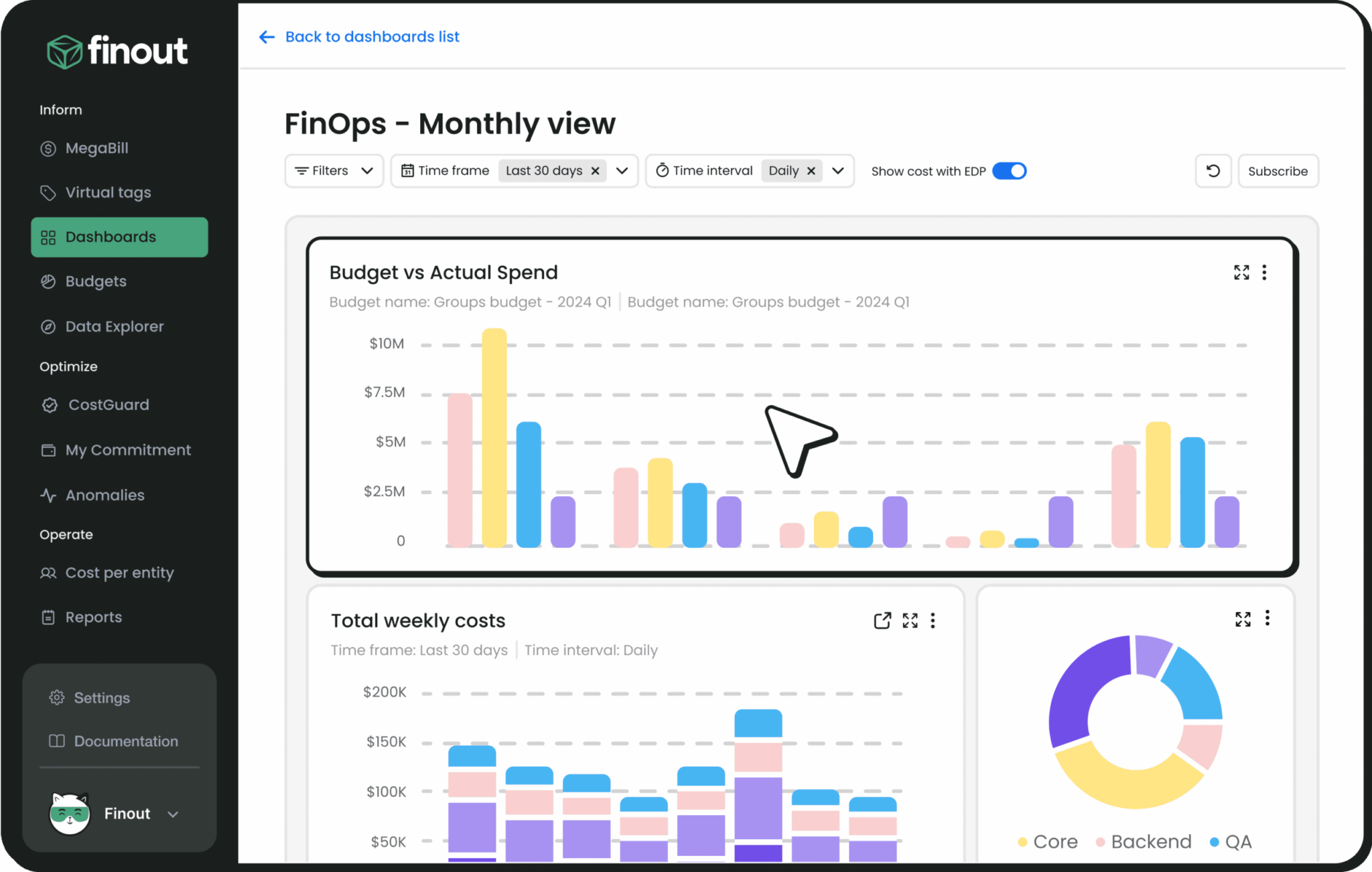 Best 20 FinOps and Cloud Cost Management tools in 2026